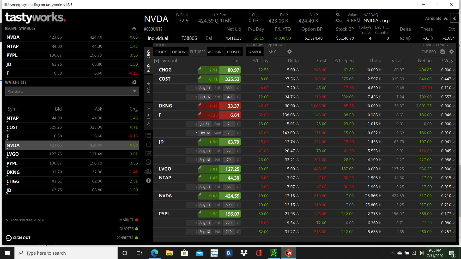 Freaky-Fast Folio (7/31/20) – Stock Tips Freaky Fast